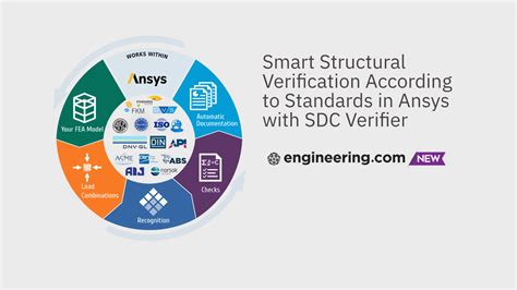 Smart Structural Verification According To Standards In Ansys With Sdc
