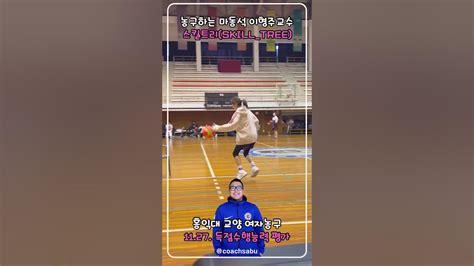 사부의스킬앤드릴홍익대학교 이형주교수의농구교실 홍익대여자농구 34교시 13주차 득점수행능력 평가 득점수행능력 기술적이해와활용 효율적인공격방법의이해 농구의스킬