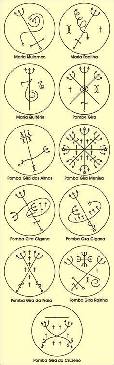 45 Ideas De Puntos Riscados En 2025 Símbolos Africanos Mitología