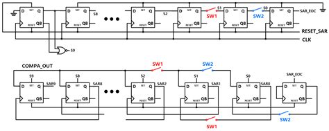 A 12~14 Bit Sar Ss Hybrid Adc With Ss Bit Shifting Resolution Reconfigurable Method For Bio