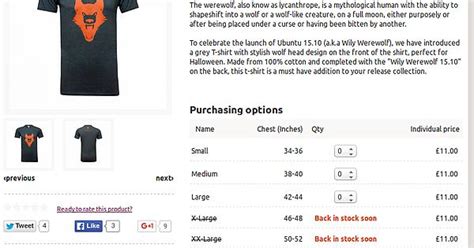 The Average Size Of Ubuntu Users Imgur