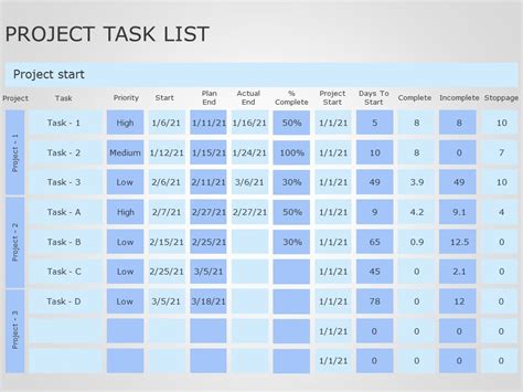Project Task List PowerPoint Template