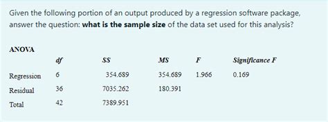 Solved Given The Following Portion Of An Output Produced By Chegg