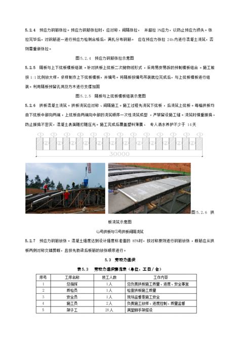 先张法预应力拱板原位现浇施工工法修 土木在线