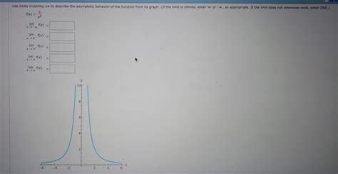 Solved Use Limits Involving Is To Describe The Asymptotic