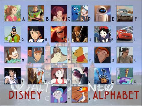 Disney Alphabeth By Thearist2013 On Deviantart