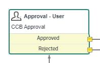 Solved Change Prevent Requester From Approving ServiceNow Community