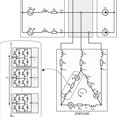 Delta Connected Mmc Statcom Connected To The Grid Download Scientific