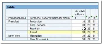 How To Build Dynamic Selections And Filters In SAP BW BEx Queries