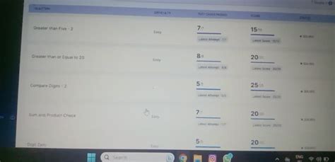 gayathri pulakandla on linkedin day29 30daysofcodechallenge