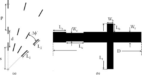 Figure 2 From A Broadside Radiating Holographic Antenna Excited By A Traveling Wave Patch Array