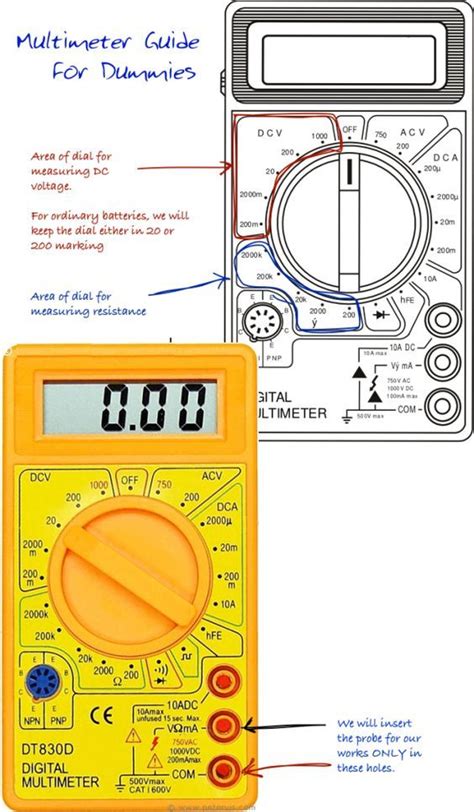 Multimeter Guide For Dummies Home Electrical Wiring Diy Electrical