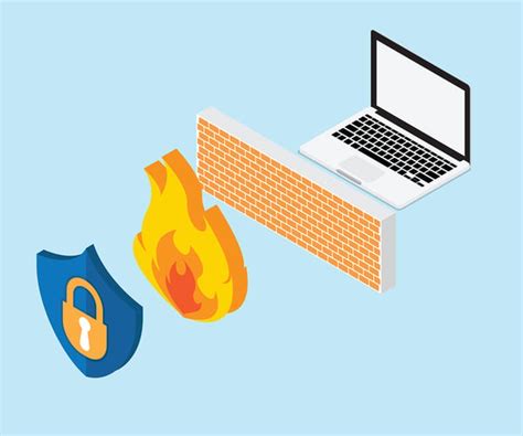 What Is A Firewall The Different Firewall Types And Architectures