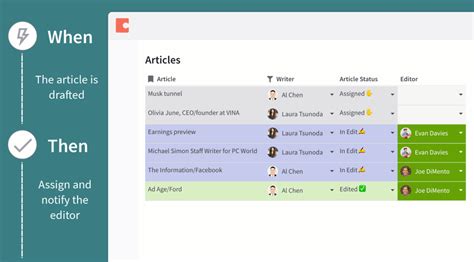 New Building Block Automation