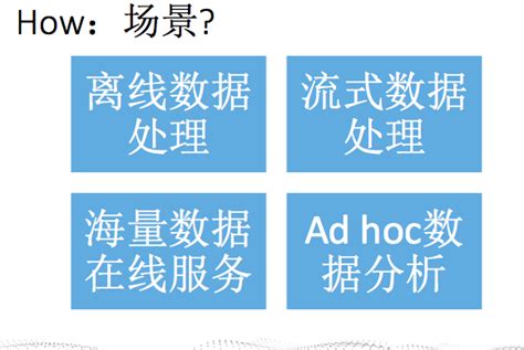 大数据到底什么,大数据科普 Csdn博客 大数据到底什么,大数据科普 Csdn博客