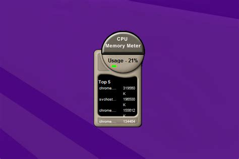 CPU Memory Meter Windows Gadget Win Gadgets