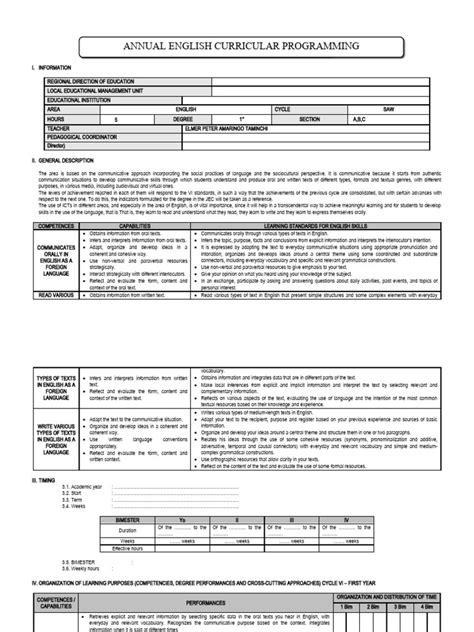 English Programming And Units Pdf English Language Information