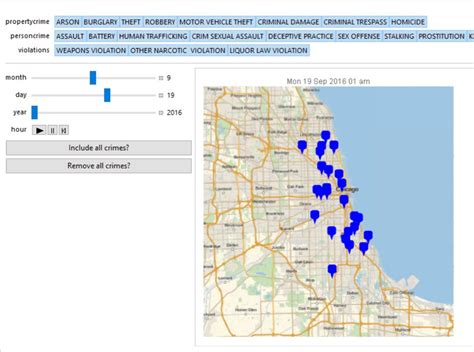 Chicago Crime Visualization