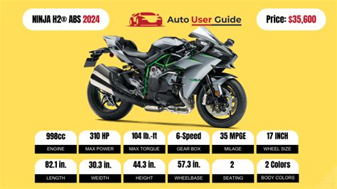 2024 Kawasaki Ninja H2® Carbon Abs Specs Price Mileage And Review