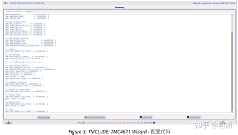 使用 Rtmi 调试tmc4671 Pi 知乎