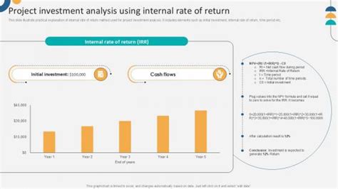 Internal Rate Of Return Analysis Powerpoint Presentation And Slides Ppt
