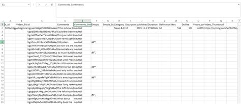 Python Valueerror Could Not Convert String To Float In Univariate