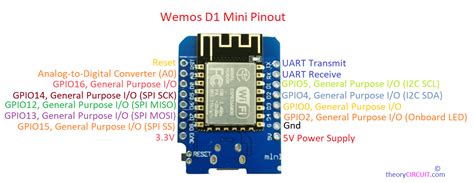 Esp07 Pinout Esp 07s Esp 07 Updated Version Esp8266 Serial To Wifi