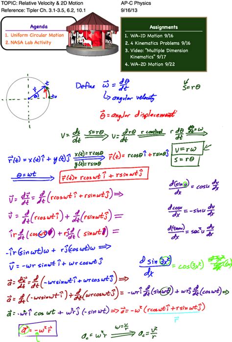 Angular Displacement Formula