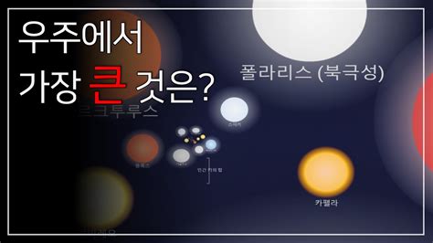 별 우주의 크기 비교 Youtube