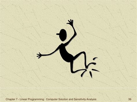 Ppt Chapter 7 Linear Programming Computer Solution And Sensitivity
