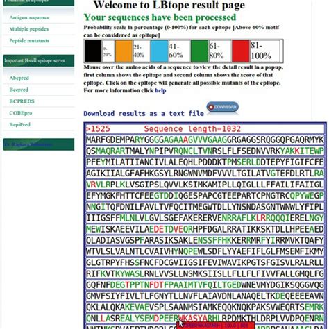 The Output Page Of Antigen Sequence Module Displaying The Probable