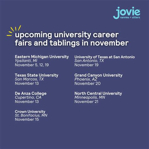 Jovie Is Hiring Throughout The Bay Area Come See Us This Month
