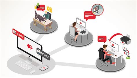 انی دسک یا Anydesk چیست؟ آموزش نصب 3 راه بالا بردن امنیت