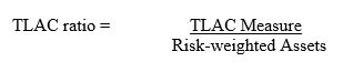 Total Loss Absorbing Capacity Tlac Guideline 2018 Office Of The