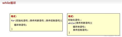 黑马程序员java零基础视频教程上部（p1 P80）黑马程序员java零基础视频教程java入门课件 Csdn Csdn博客