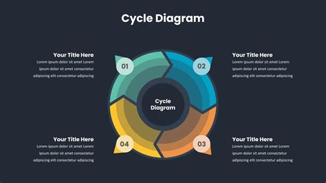 Cycle Diagram Infographic Template SlideKit