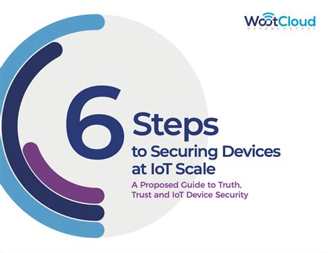 Steps To Securing Devices At IoT Scale TechContentHub