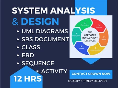 Do Srs Uml Diagramsclasserdusecaseactivitysequence By Superlilly Fiverr
