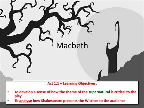 Aqa Gcse Macbeth Teaching Resources