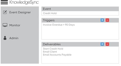 Knowledgesync Reviews Pricing And Demos Softwareadvice Au