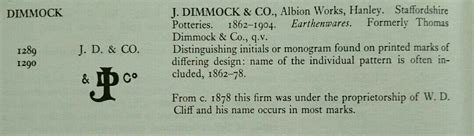 Willow Pattern Cake Stand Antiques Board