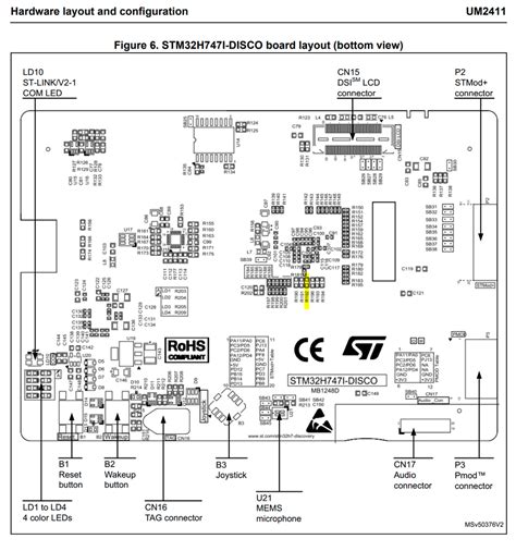 solved location of stm32h747i disco boot0 pin stmicroelectronics community