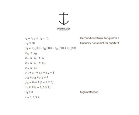 Problem Formulation Mixed Integer Programming