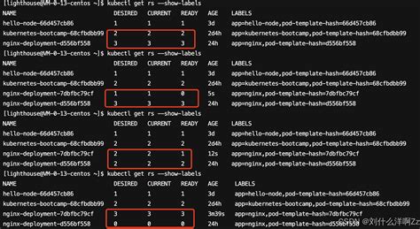解析kubernetes部署及更新deploymentkubectl 更新deployment Csdn博客