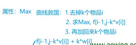 acwing 算法基础课笔记 All starts few finishes acwing 算法基础课笔记 All starts few finishes