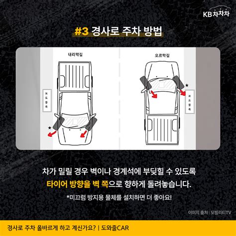 경사로 주차 방법 이렇게만 따라하세요 Kb의 생각