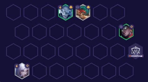 TFT Positioning Guide How To Get The Most From Your Units Mobalytics