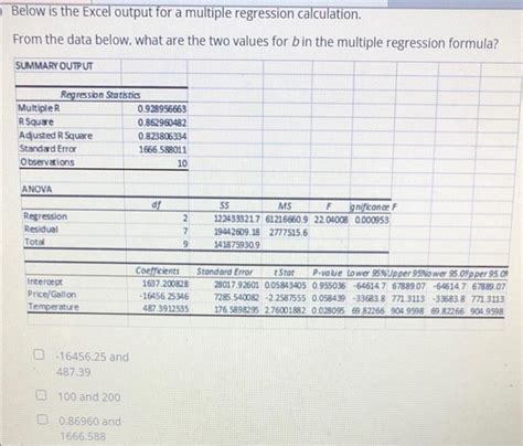 Solved Below Is The Excel Output For A Multiple Regression