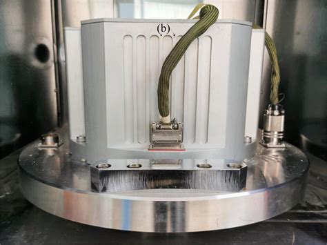 Diagrams Of A The Experimental System And B The Imu Download Scientific Diagram