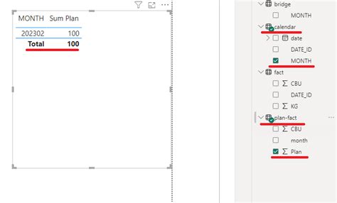 Improved Support For Data Models With Different Granularities Questions And Answers Pyramid